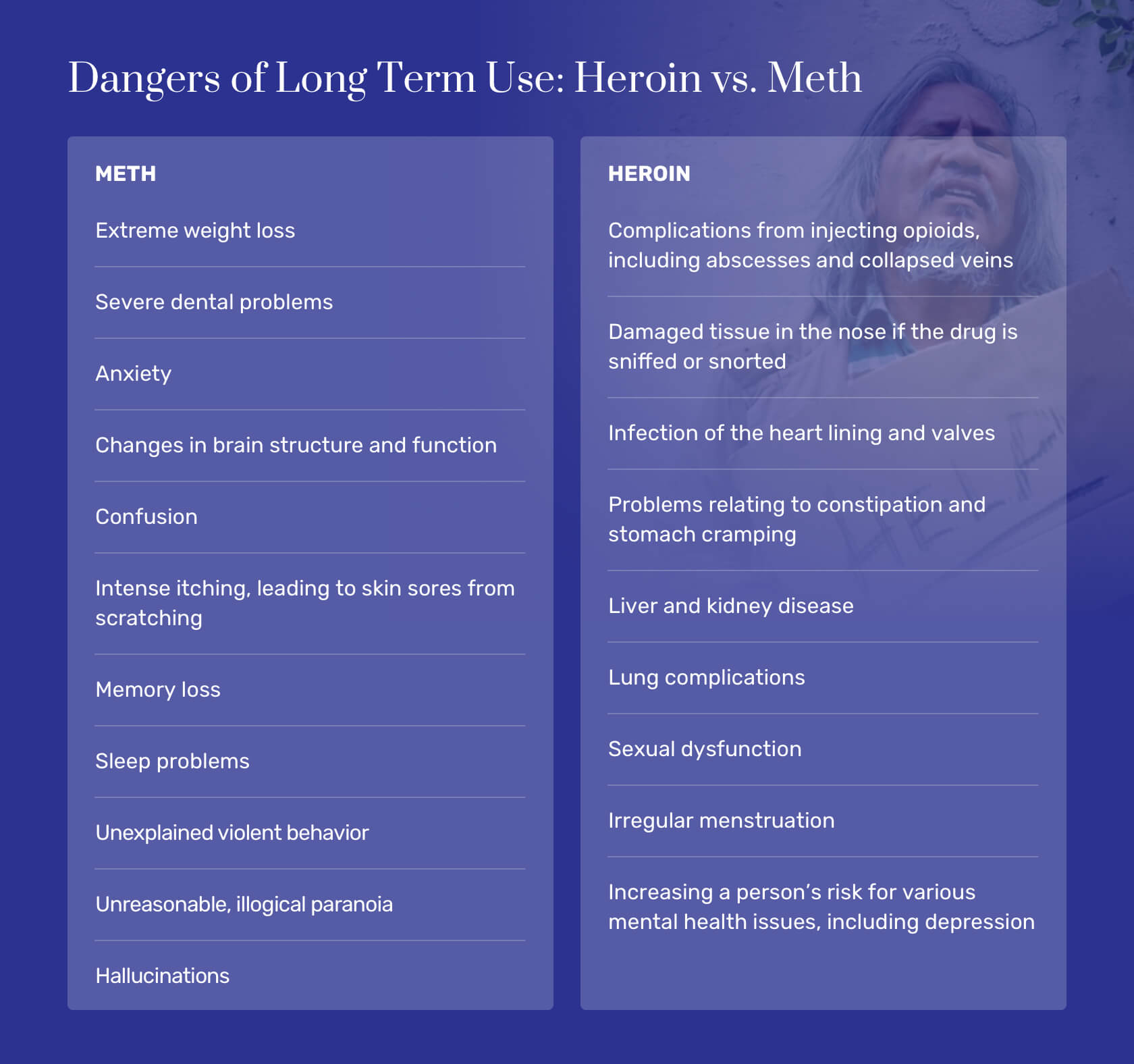 Heroin vs. Meth | Comparing These Dangerous Drugs