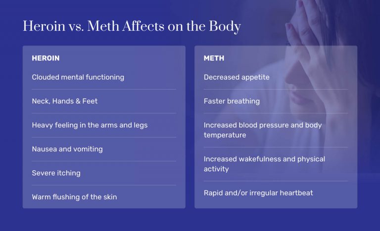 Heroin vs. Meth | Comparing These Dangerous Drugs