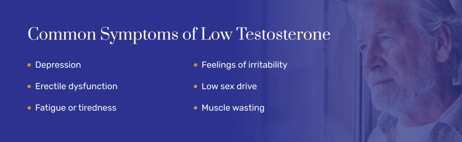 Alcohol’s Effect on Testosterone