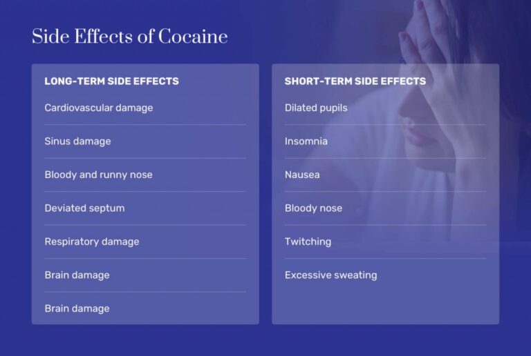 What Are the Side Effects of Cocaine?