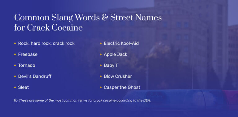Crack Cocaine Slang | Street Names & Slang Words for Crack